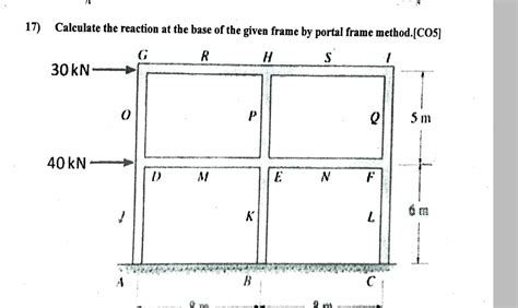 Calculate The Reaction At The Base Of The Given Frame