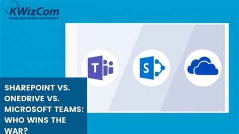 Sharepoint Vs Onedrive Vs Teams Whats The Difference Dzed