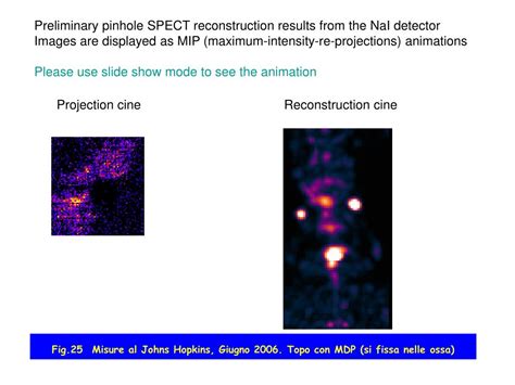 Ppt Preliminary Pinhole Spect Reconstruction Results From The Nai
