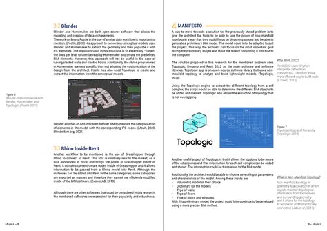 Converting Topologic Conceptual Models Into Bim On Behance