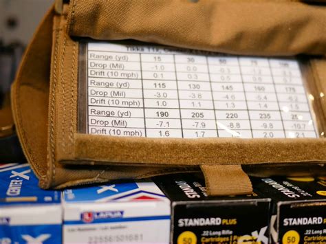 Dope Card Template Cardtemplatemyid