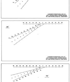 Ultrasonic Beam Spread Calculator Home Design Ideas