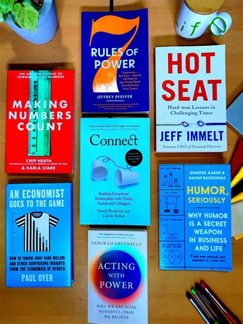 Priyanga Dassanayake On Linkedin Yep Cant Wait To Complete These Books Ranjan Nishantha