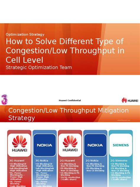 Congestion Or Low Throughput Mitigation Strategy Pdf High Speed Packet Access Radio