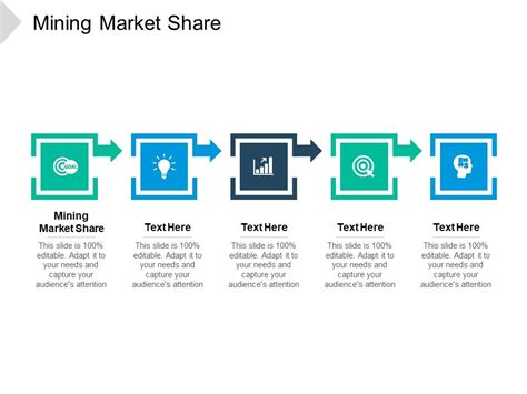 Mining Market Share Ppt Powerpoint Presentation Styles Templates Cpb Pdf