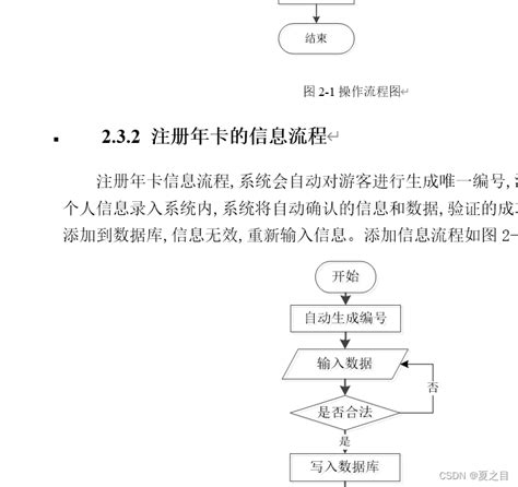 【基于uml的旅游管理系统】旅游管理系统uml Csdn博客