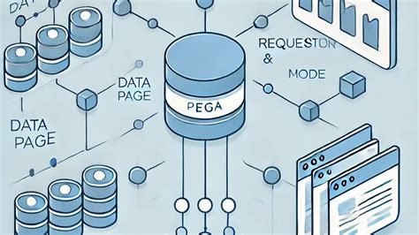 Mastering Pega Data Pages Powering Dynamic Data Management