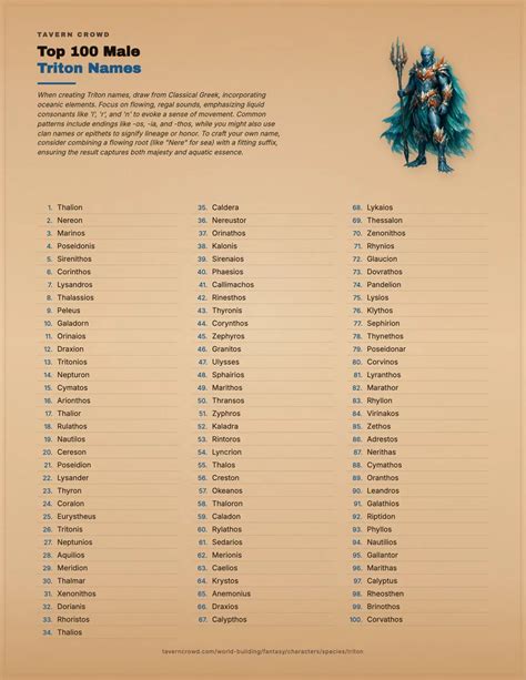 Triton Name Generator Browse 250 Triton Names Tavern Crowd