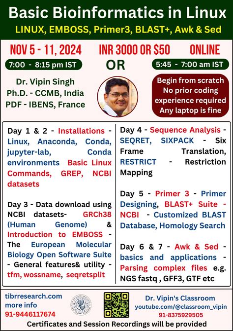 Dr Vipins Classroom On Linkedin Commandline Emboss Blast Seqret Restrict Bioinformatics