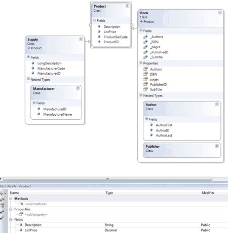 Inheriting Custom Classes Inheritance VB NET