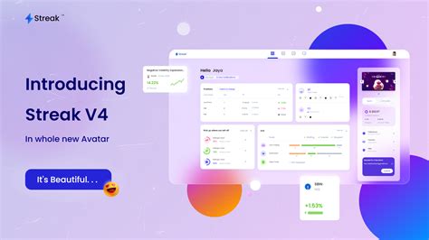 Chart To Backtest Feature Streak Tech