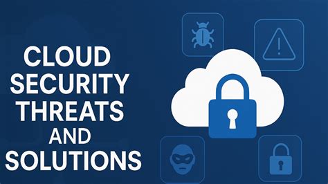 Understanding Cloud Security Threats And Solutions Champsoft