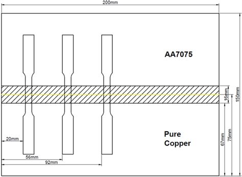 Tensile Specimen Extraction Layout Download Scientific Diagram
