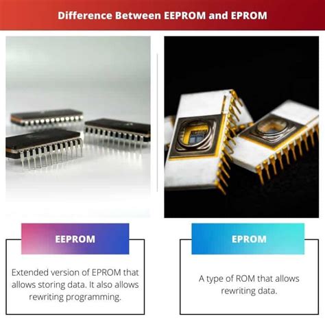 What Is Eprom And Eeprom At Ralph Livingston Blog