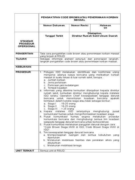 Standar Operasional Prosedur Pengertian Dan Prosedur Pengertian Code