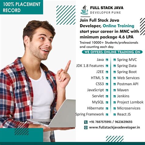 Full Stack Java Developer Pune On Linkedin Learn Demand Skills Ecommerce Candidates Day