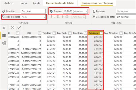 How To Get An Average Number Based On Hhnnss For Microsoft Fabric Community