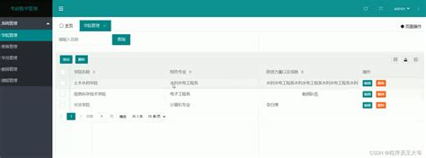 【毕业设计课程设计】基于springboot的考研教学管理系统设计与实现（源码文章） Java Jsp Mvc Web校园