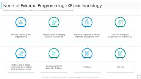 Several Other Agile Approaches Need Of Extreme Programming Xp