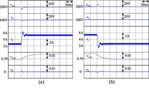Figure 1 From Active Capacitor Voltage Balancing Control For Three Level Flying Capacitor Boost