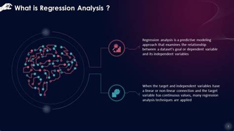 Regression Powerpoint Presentation And Slides Slideteam