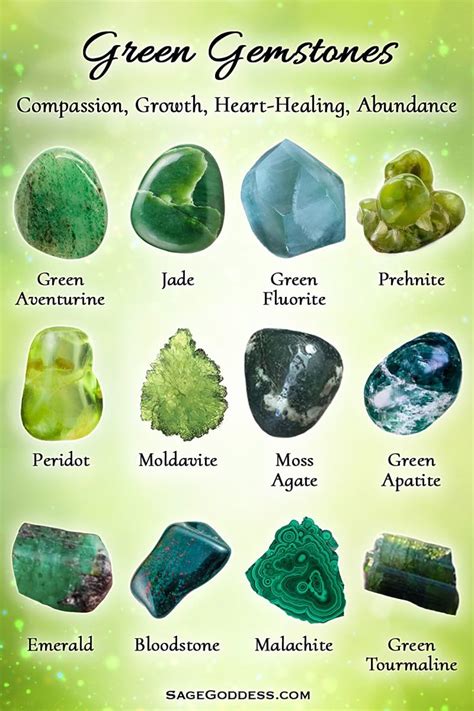 Green Gemstones Gemstone Core Statement Gemstones