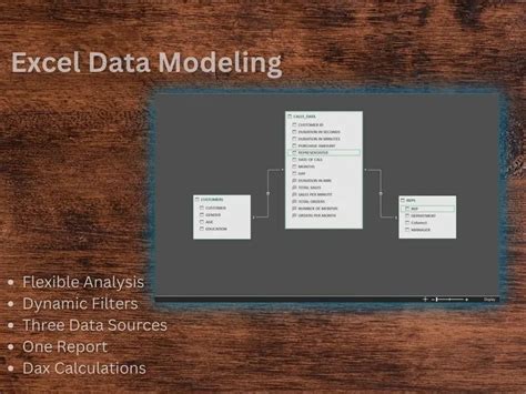 Expert Data Analysis Services With Excel Pivot Tables Charts And Reporting Upwork