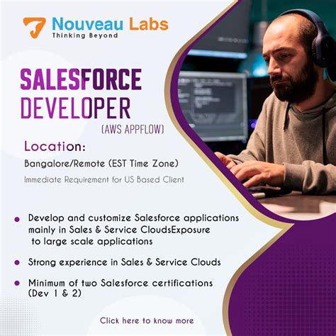 Nouveau Labs Posted On Linkedin