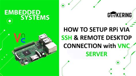 Geekering On Linkedin How To Setup Raspberry Pi Via Ssh And Remote Desktop Connection With Vnc