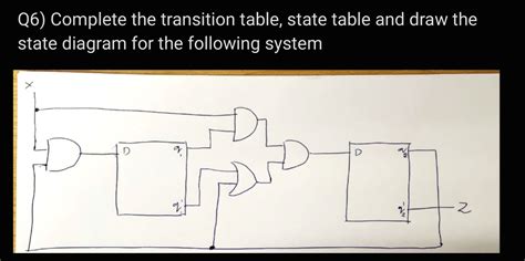 Solved 1complete The Transition Table State Table And Dr