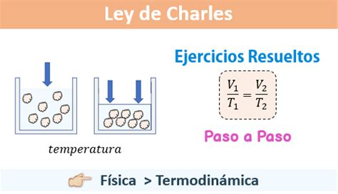 Ley De Charles 【 Ejercicios Resueltos 】 🥇 Laplacianos