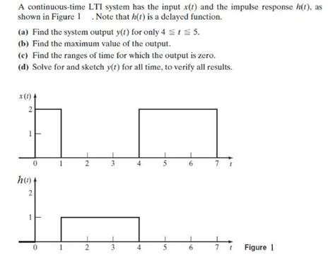 solved a continuous time lti system has the input x t and