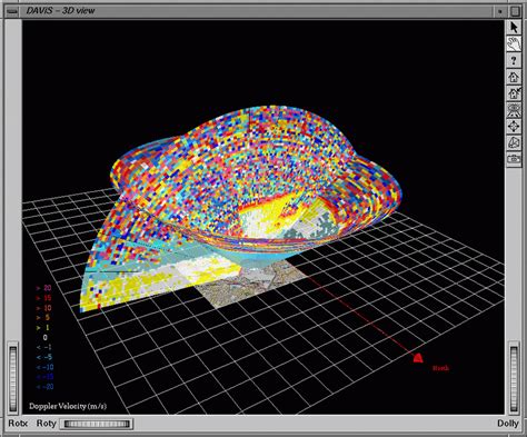 15 Doppler Velocity Plot Of The Same Case As In 12 Download