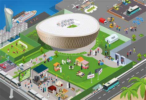 Interactive Sustainability Map Fifa Publications