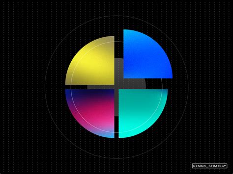 Design Cycle A Method You Can Always Use Design Strategy Guide