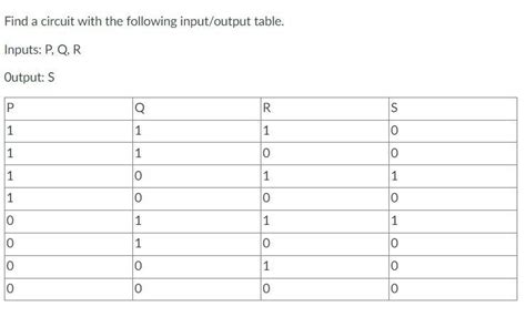 Solved Find A Circuit With The Following Input Output Table Chegg Com