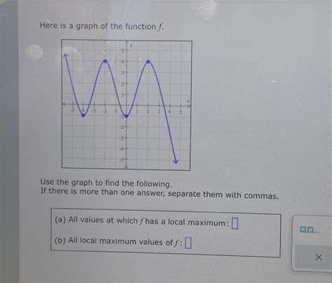 Solved Here Is A Graph Of The Function F Use The Graph To Chegg Com