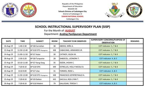 Supervisory Plan Sns Araling Panlipunan