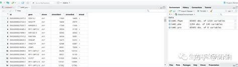 TCGA数据下载和处理 知乎
