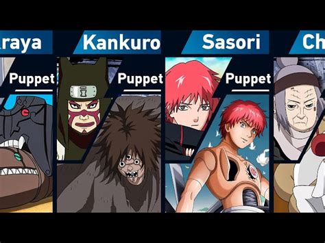 Kankuro Puppet Kankuro Master Of Puppets Youtube