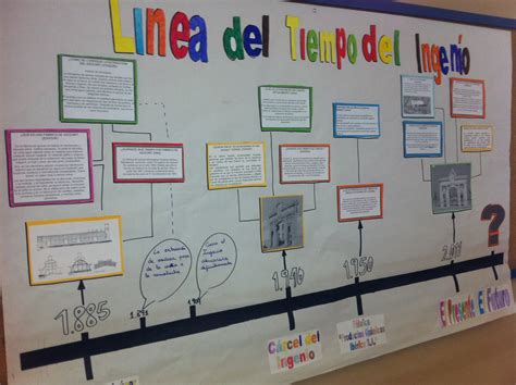Class Timelines