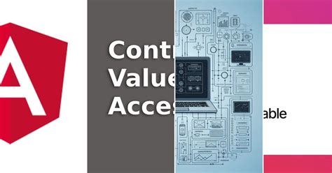 List Angular 18 Curated By Gerrit Henning Medium