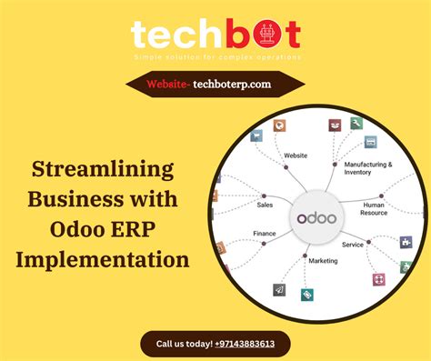 Streamlining Business With Odoo Erp Implementation Techboterp Medium