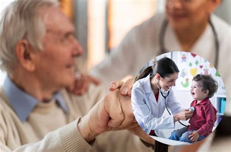 Pediatric And Geriatric Care Healthsphereclinic