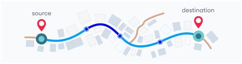 Introduction To Intelligent Search Algorithms Analytics Vidhya