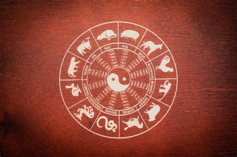 Chinese Lucky Numbers Deciphering Their Meaning Lovetoknow