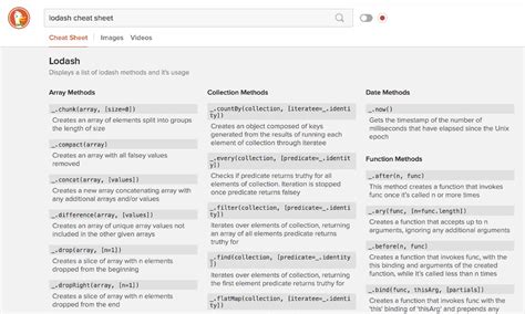 Boxload — Lodash Cheat Sheet