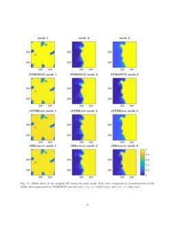 Parallel Randomized Tucker Decomposition Algorithms DeepAI