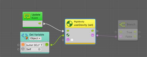 Cancel Gravity In Bolt Visual Scripting Unity Runityvs