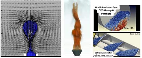 Multiphase Flow Course Basic Concepts Modeling And Cfd Simulations 2024 Run3 World Academies